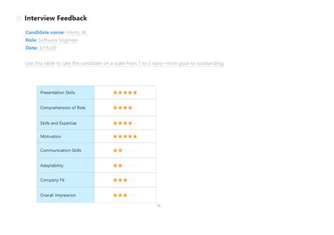 interview feedback template fusebase