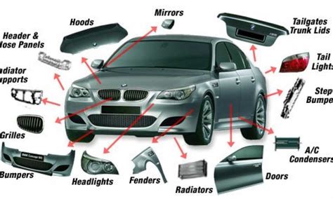 Vehicle Body Installation At Constance Woodford Blog
