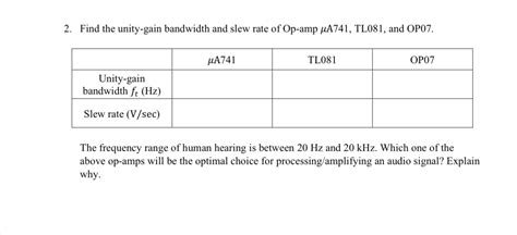 Solved By An Expert Find The Unity Gain Bandwidth And Slew Rate Of Op Amp