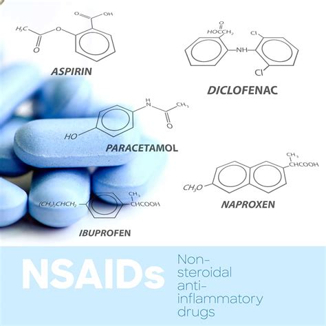 The Effect Of Nsaids On Gastrointestinal Health Atrantil