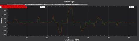Manual Tuning Need Help Copter 4 0 ArduPilot Discourse
