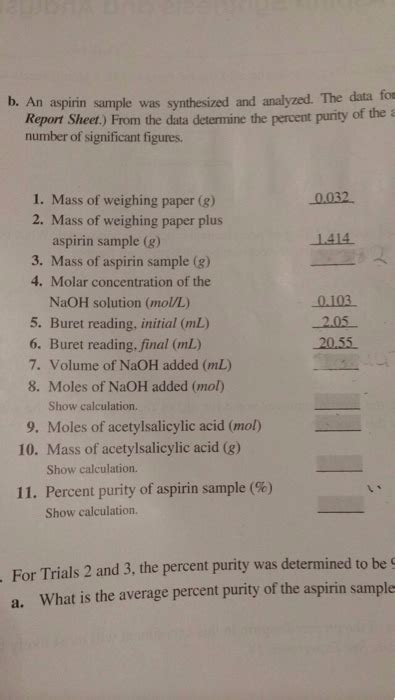 B An Aspirin Sample Was Synthesized And Analyzed