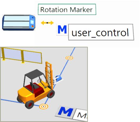 Discover Whats New In Plant Simulation 2302 Tecnomatix