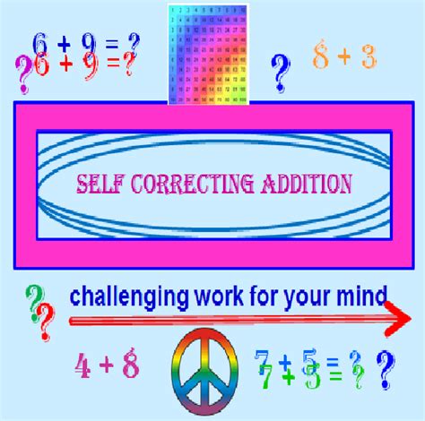 Self Correcting Addition Facts Powerpoint Fun Quiz 64 Slides Made By Teachers