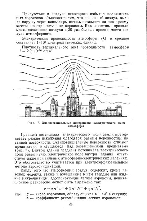 Эквипотенциальные поверхности электрического поля
