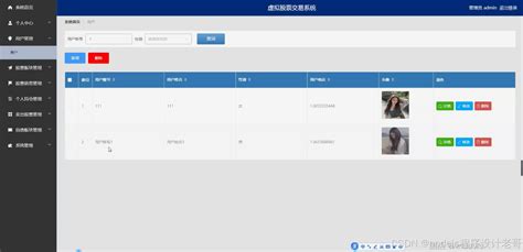 2025毕设springboot 虚拟股票交易系统源码论文 Csdn博客