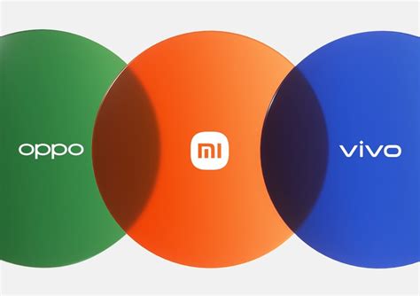 Xiaomi、vivo、oppo が異なるブランドのスマートフォン間で新しいデータ移行ソフトウェアを発表 Xiaomitodayit