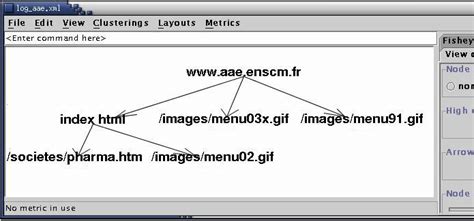 A Behaviour Example In Graphxml And Its Xml Representation Download