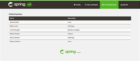 Build And Deploy A Spring Boot Application To Aws App Runner With A Ci
