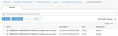 Integrating Iot Data With Your Data Lake With New Aws Iot Analytics Features The Internet Of