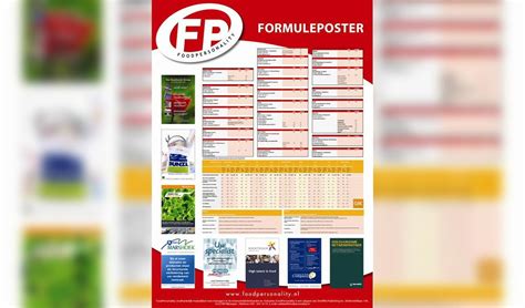 Edwin Blom Wordt Verkoopdirecteur Grolsch Platform Voor Managers In