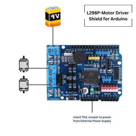efficient motor control with l298p motor driver shield for arduino