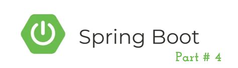 Desenvolvendo Uma Api Rest Com Spring Boot Parte 4 Implementação De
