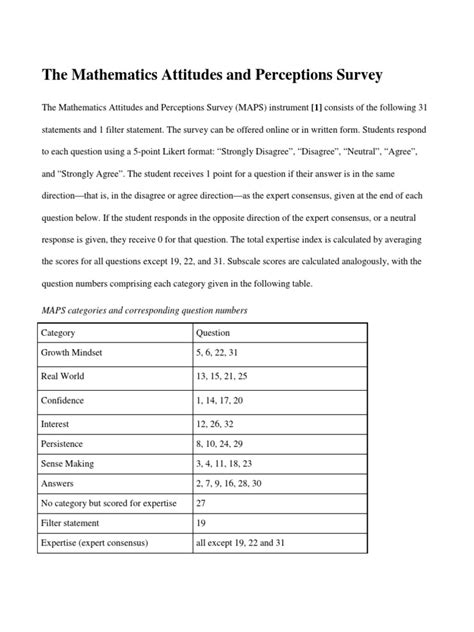 Math Attitudes Perceptions Survey Pdf Understanding Teaching