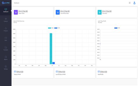 Expert Php Laravel And Modern Web Development Services Mohasin Hossain Bangladesh