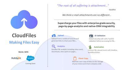 DocSend Alternatives And Similar Sites Apps AlternativeTo