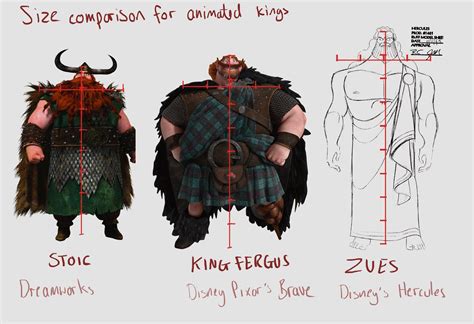 Head Tall Character Design Disney Art Style Concept Art Characters