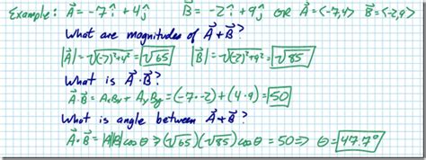 Dot And Cross Products AP Physics C