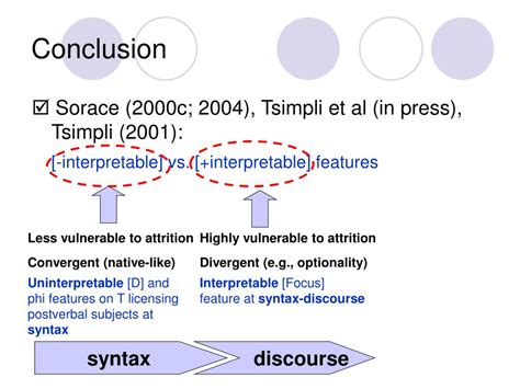 Ppt The Lexicon Syntax Interface And The Syntax Discourse Interface
