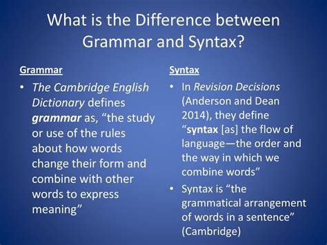 The Basic Rules Of Syntax In English Grammar Speakoclub 41 Off