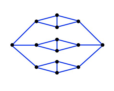 Algorithm Repository