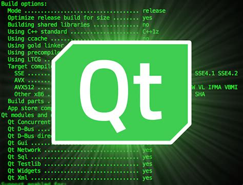 Develop Desktop Applications With Qt By Kemogu Fiverr