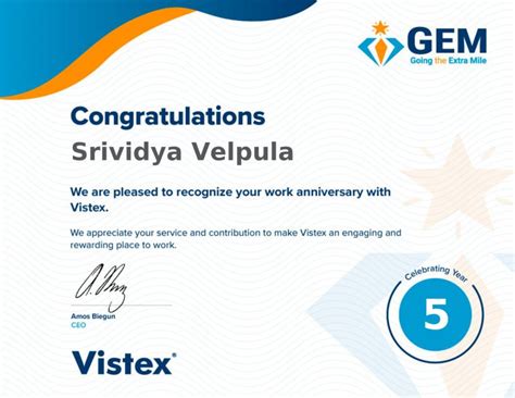 Velpula Srividya On Linkedin Five Years Of Milestones Reached