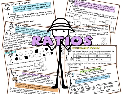 Equivalent Ratios Anchor Chart