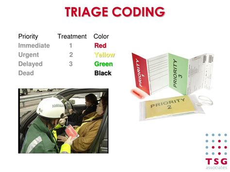 Ppt Managing Incidents With Multiple Casualties Powerpoint