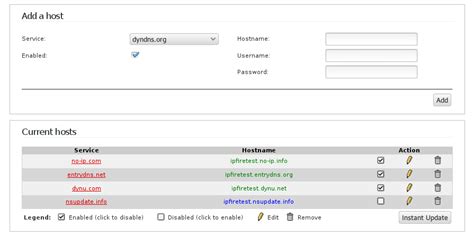 Using Dynamic Dns At Srx With Non Dyndns Service Provider How To Create Your Own Vpn Detailed