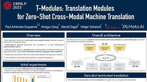 Underline T Modules Translation Modules For Zero Shot Cross Modal Machine Translation