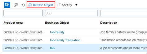 Understanding Hcm Data Loader Hdl Business Objects