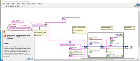 Solved How Can I Confirm Whether My Own Userqosprofilesxml File Has Been Loaded