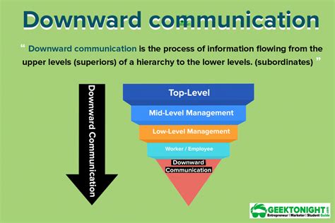 Downward Communication Is A Top Down Approach The Best Option