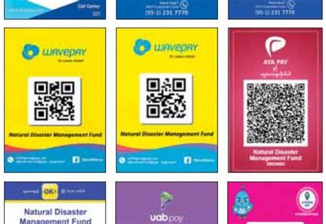 ရန်ကုန်မြို့နှင့် မန္တလေးမြို့အတွက် ရည်ညွှန်းလက်ကားဈေးနှုန်းများနှင့် ပြည်ထောင်စုနယ်မြေ နေပြည