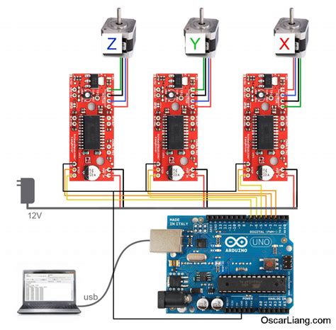 Arduino Uno Cnc Wiring Diagram Wiring Digital And Schematic