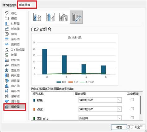 怎样用excel制作频率和累积频率分布表啊？ 知乎