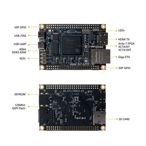 A7 Lite Fpga Development Board Core Board Artix 7 Xc7a35t With Onboard