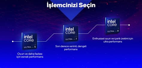 Intel Core Ultra K Tray Ghz Ekirdek Mb Soket Nm Lemci Gaming Gen Tr