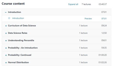 Free Data Science Courses Free Certification Course