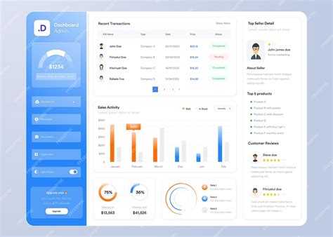 그래프 차트 및 다이어그램 웹 인터페이스 템플릿을 사용한 벡터 인포그래픽 대시보드 Ui Ux 디자인 프리미엄 벡터