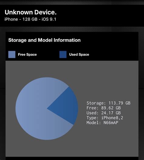 How To Check If Your Iphone 6s Has Tsmc Or Samsung A9 Processor