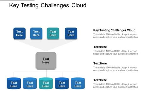Key Testing Challenges Cloud Ppt Powerpoint Presentation Infographics