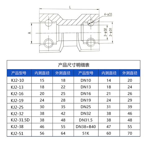 KJ矿用直通 DN德标kj32注浆管快速接头插U型销煤矿 K型快插直通 阿里巴巴