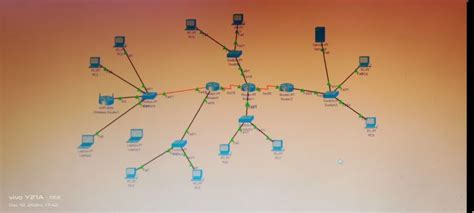 Abhishek Tiwari On Linkedin Network Security