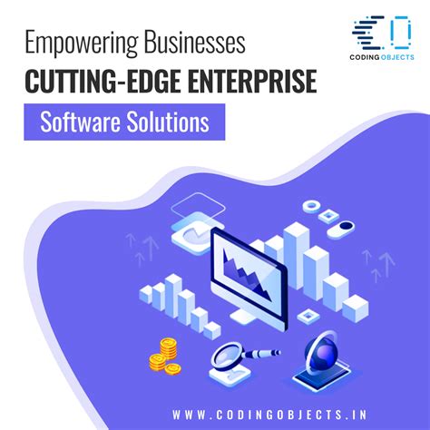 Coding Objects Private Limited Kolkata