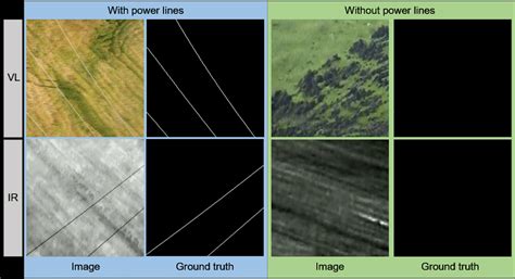 Example Images And Their Corresponding Ground Truth Data Download Scientific Diagram