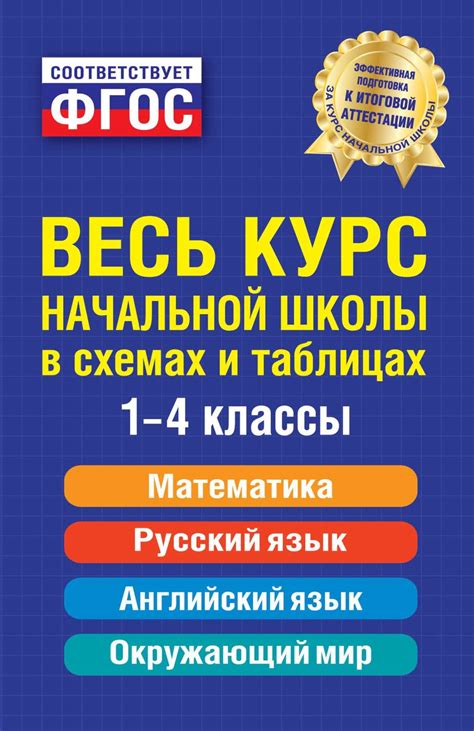 Весь курс школьной программы в схемах и таблицах история