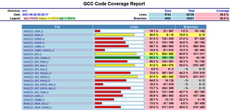 Arc Initial Unit Tests By C47D Pull Request 2617 Lvgl Lvgl GitHub