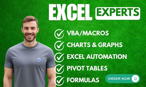 Do Excel Vba Excel Macro And Spreadsheet Automation Formula By Excel